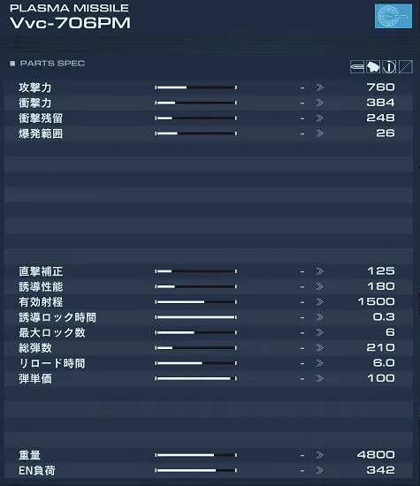 Vvc-706PM 1.03.1 - AC6 個人的武器考察メモ Wiki*
